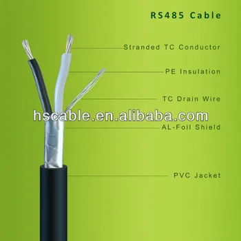 2x2x24awg Rs485 Signal Transmission Cable - Buy Transmission Cable ...