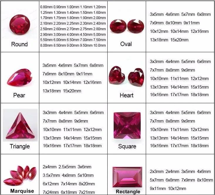 12x16mm Oval Cut Flat Bottom Cabochon Synthetic Ruby - Buy Cabochon ...