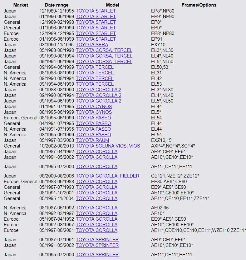 Entrada de aire SENSOR de temperatura para TOYO-TA OEM 89424-12010 ...