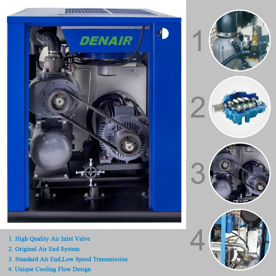 Zoda Motor,Abb Converter Best Air Compressor Brand - Buy Best Air ...