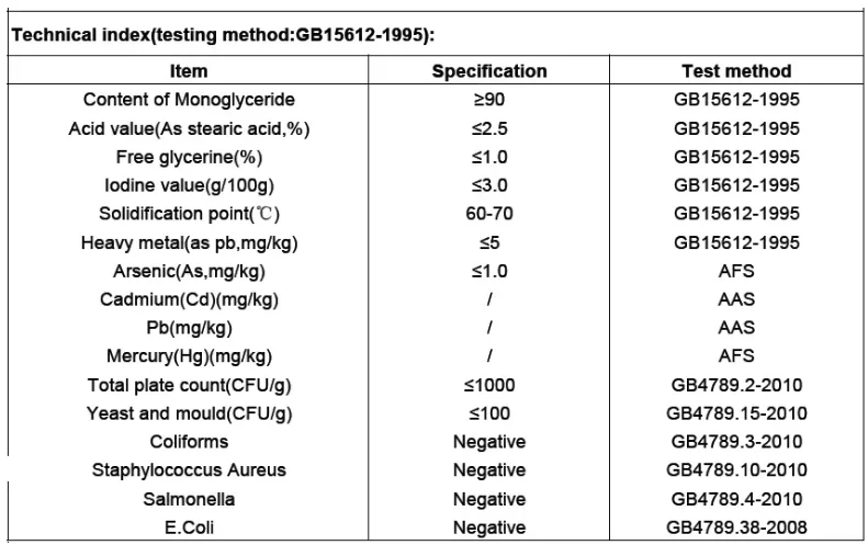 Food Emulsifier Distilled Monoglyceride E471 With Beautiful Price - Buy ...