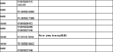 Engine Cooling Parts For Man Truck 51063305040 Water Pump Housing - Buy ...