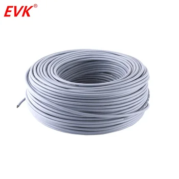 Ul3271 125c 600v Xlpe Wire - Buy 600v Xlpe Wire,125c 600v Xlpe Wire,125c Xlpe Wire Product on ...