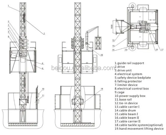 Building Elevator Mast Section Supplier - Buy Building Elevator Mast ...