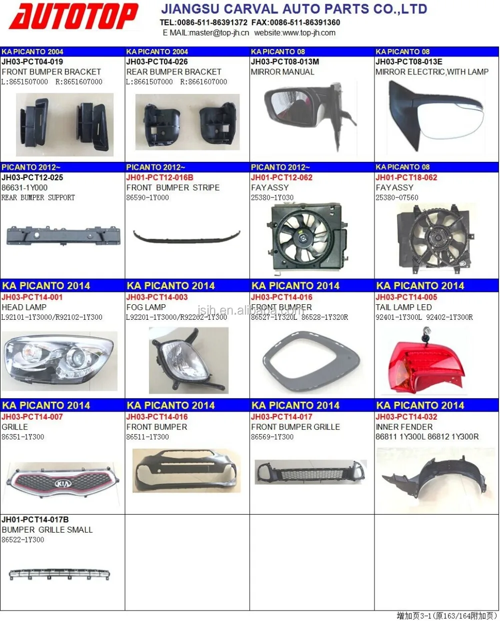 Auto Spare Parts For Picanto 2012 Fan Assy/25380-1y030/auto Parts - Buy ...