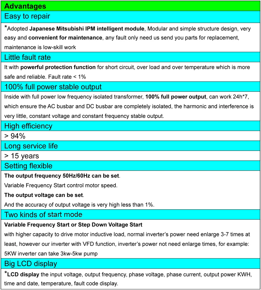 Split Phase 110/220vac Input And 3 Phase 220/380vac,50hz/60hz Output ...