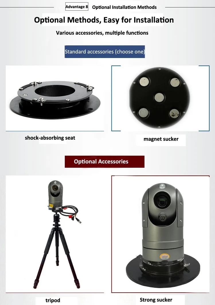 Car Roof Camera Available With 360 Degrees Ptz 18x 20x 30x Optical Zoom ...