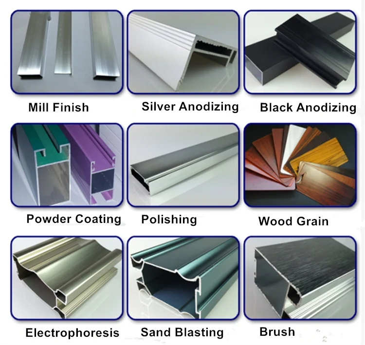 Aluminium Sigma Profile - Buy Aluminium Sigma Profile,Aluminium Sigma ...