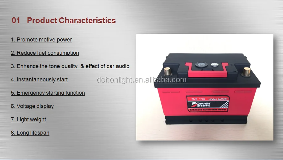 Powerstart Lifepo4 Battery - 12V 1100CCA for Cars & Camping