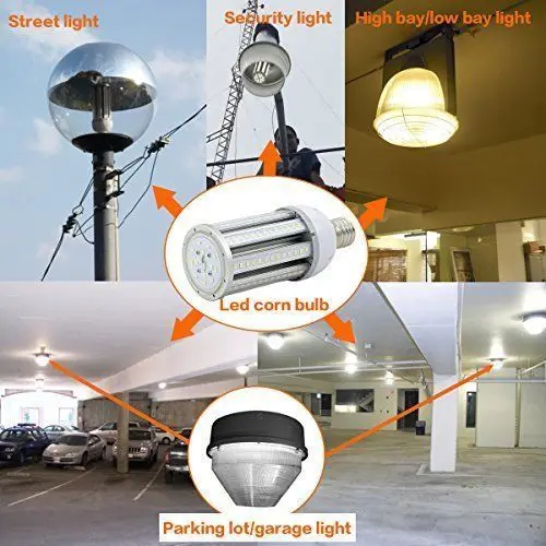 200W LED Light - 22000LM Powerful Bulb with 360° Beam Angle