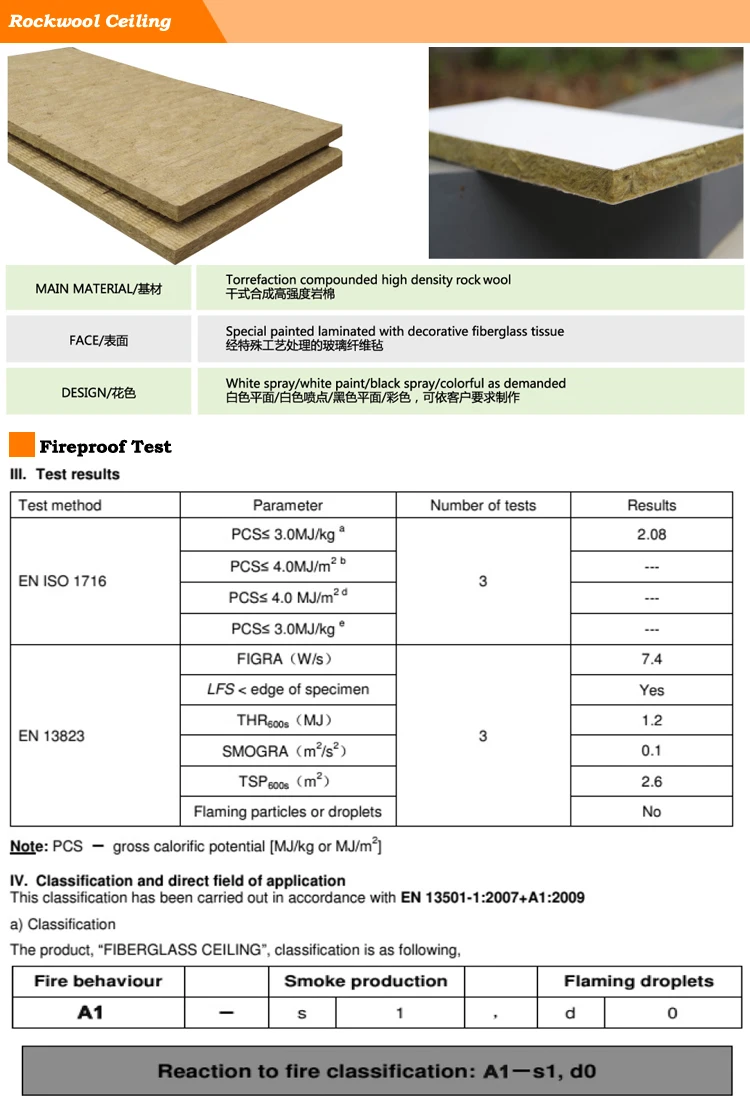 Waterproof 4x8 Fiberglass Reinforced Wall Panels - Buy Waterproof 4x8 ...