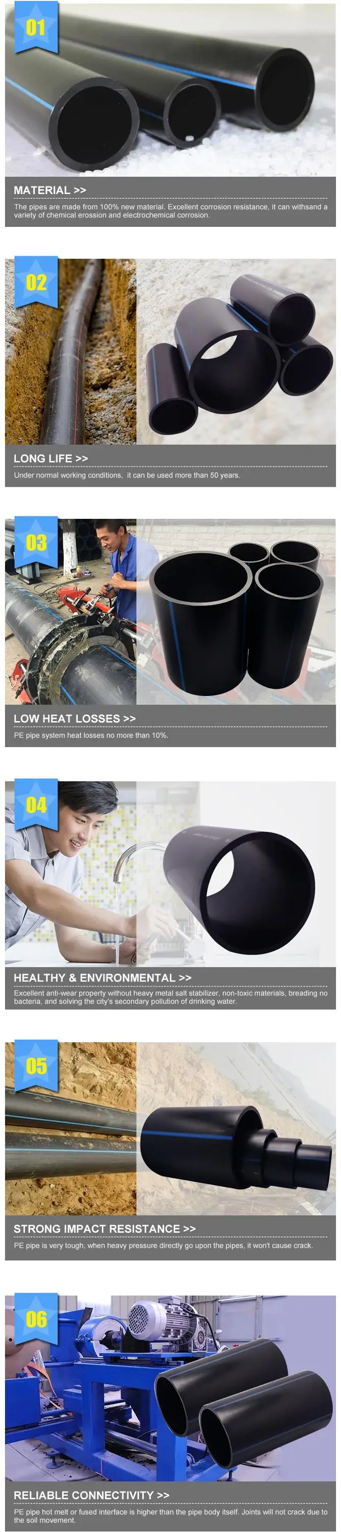 ISO 4427 BS EN 12201 AS NZS 4130 PE HDPE 파이프 물 공급| Alibaba.com