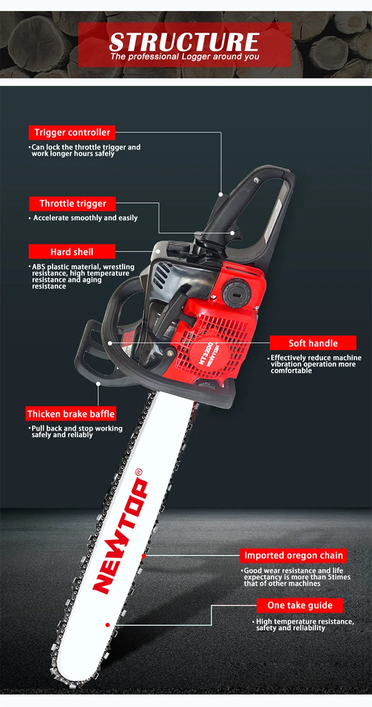 Still Ms 180 Portable 32cc Chain Saw - Buy Motosierra 32cc,Motosierra ...