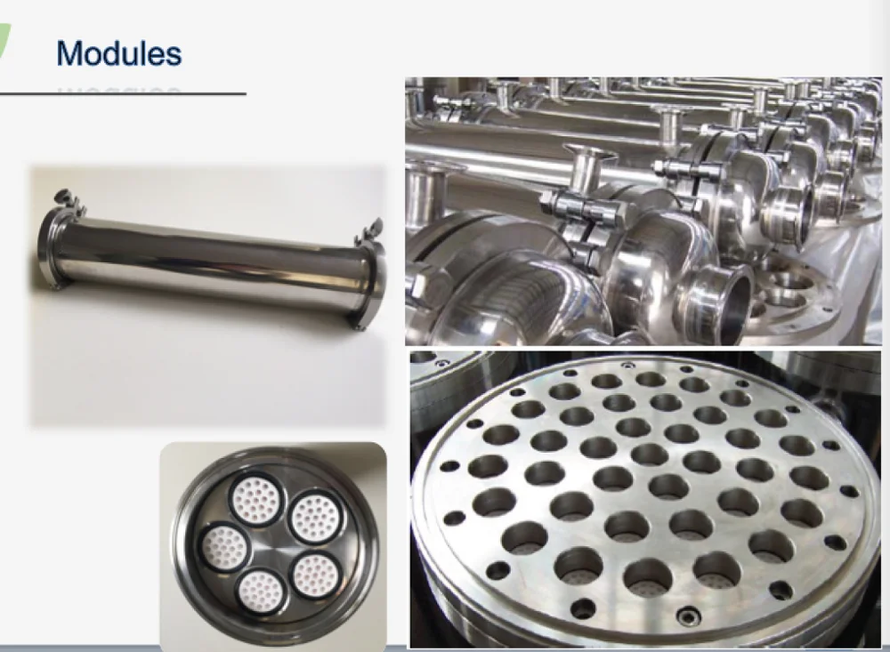 Porous Ceramic Membrane And Cross-flow Microfiltration Of Oil-in-water ...
