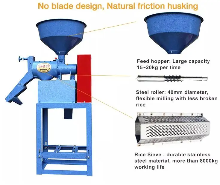 Paddy Husker - Efficient Rice Husking Machine by Sincerely