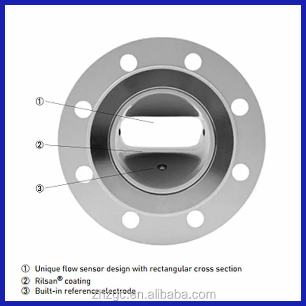 Krohne Waterflux 3000 Electromagnetic Flow Meter With Unique ...