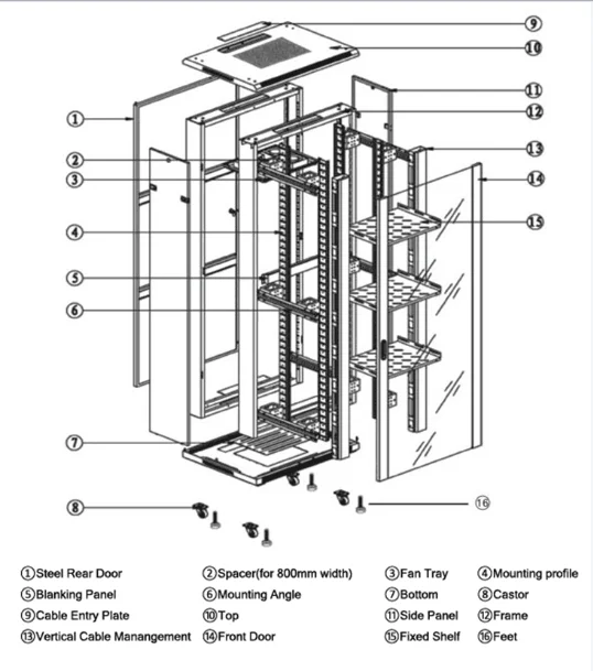 19 Inch Rack Enclosure Network Rack 42u 800x1000 Server Rack - Buy 19 ...