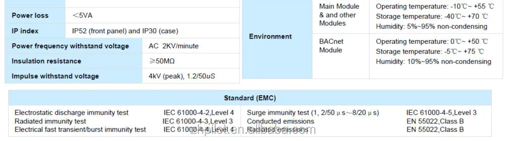Oem/odm Factory Sale Pilot Pmac770 Modbus/ Bacnet / Volt System Measure ...