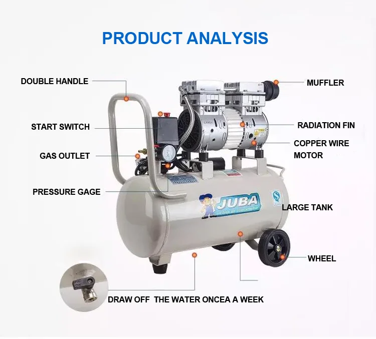 JUBA High quality large power oil free air compressor - Coowor.com