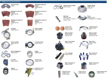 Concrete Pump Parts - Buy Concrete Pump Parts Product on Alibaba.com