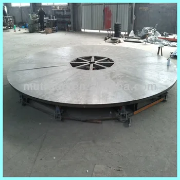 Mechanical Car Turntable/car Rotating Platform Home Garage - Buy ...