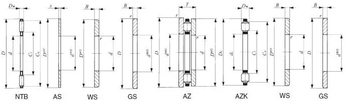 Factory Directly thin flat 10x24x2mm Thrust Needle Roller Bearing ...