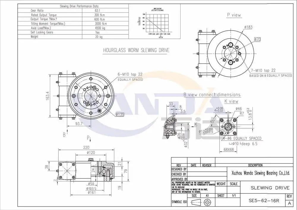 Xuzhou Wanda Slewing Bearing Se5 Slewing Worm Gear Reducers Slewing ...