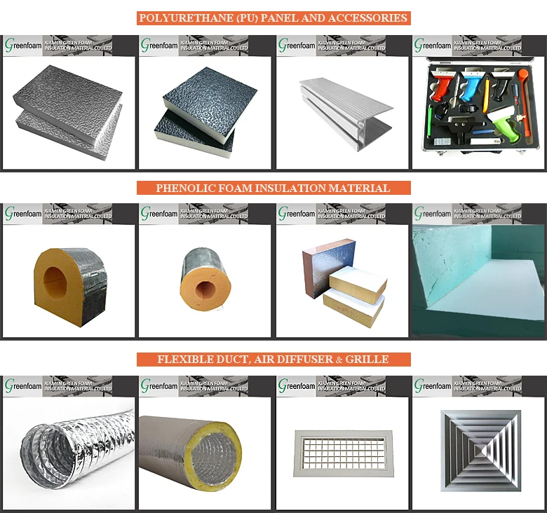 High Quality PU Duct Panel P3 Duct - Greenfoam Solutions