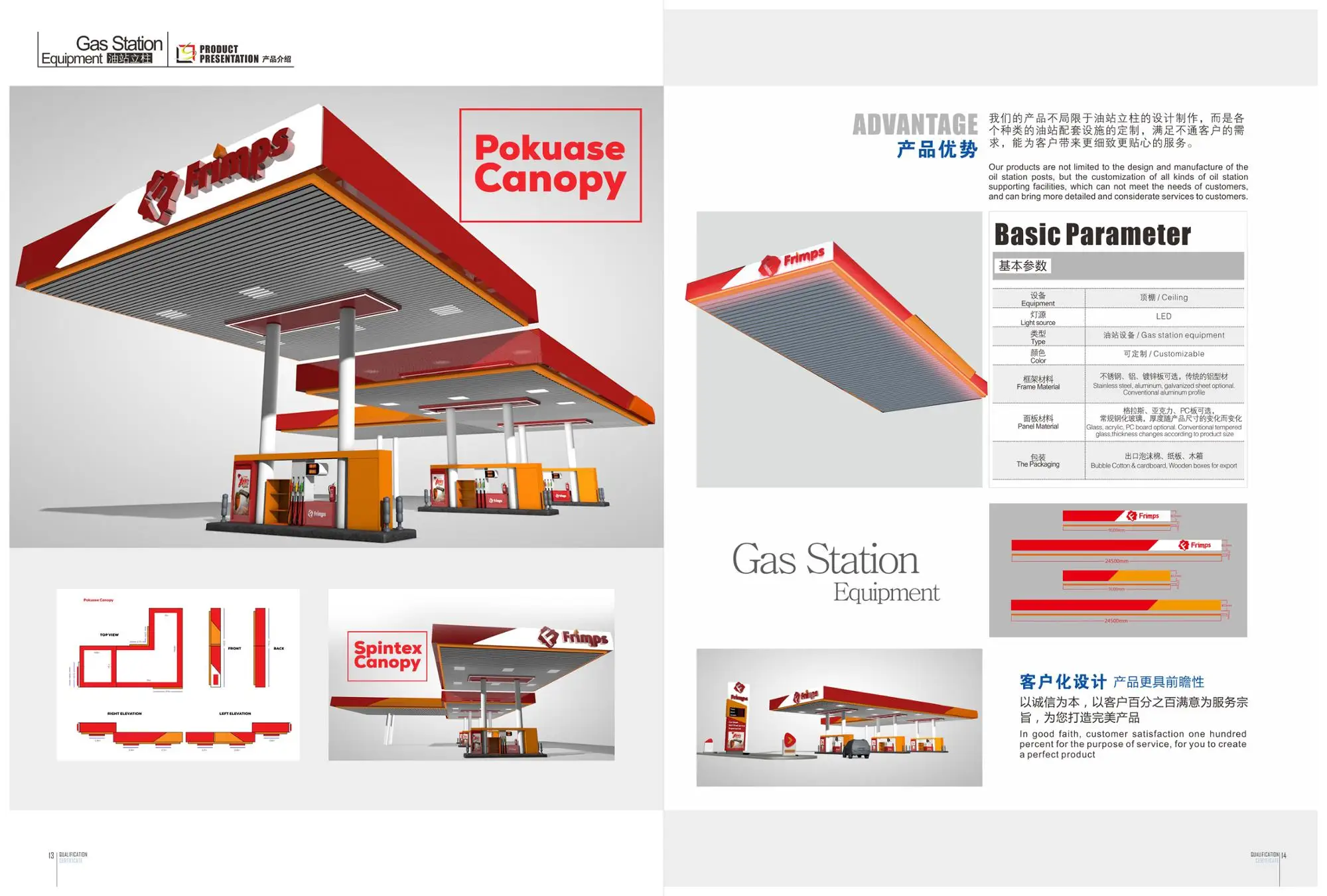 Gas Station Signboard - Directional Signs for Petrol Stations