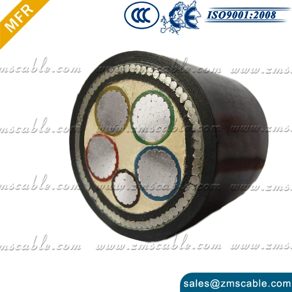 301 Moved Permanently