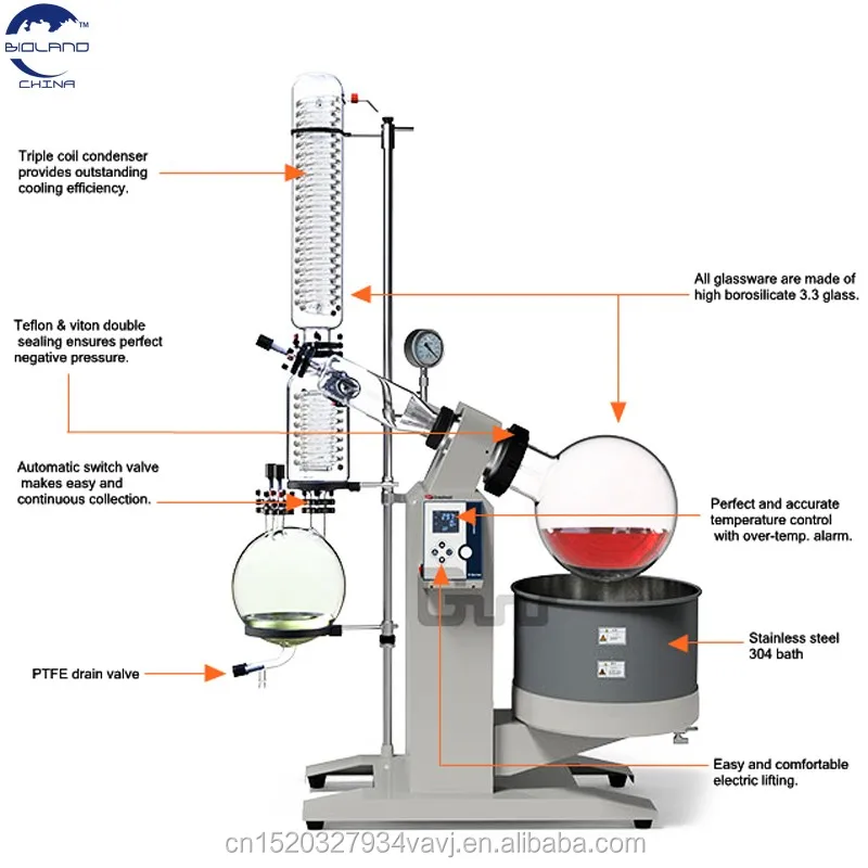 20l Continuous Distillation Rotary Evaporator (rotavap/rotovap)with ...