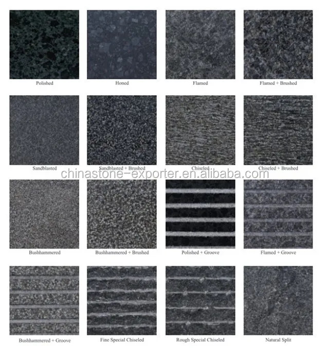 Basalt Color - Buy Basalt Color,Black Basalt,Natural Basalt Stone ...
