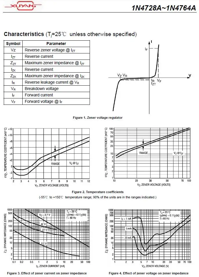 Zener Diode 1n4728a 1n4733a 1n4734a,1w 3.3v 5.1v 5.6v - Buy Zener Diode ...