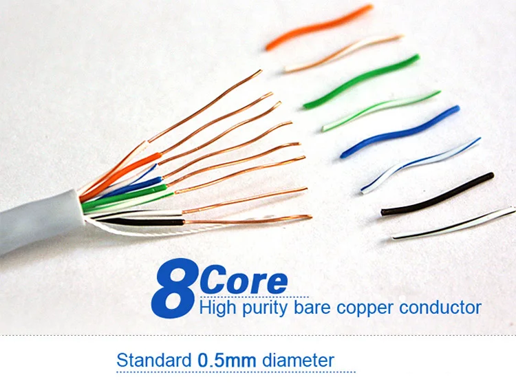 Outdoor Cctv Camera Cable Utp Ftp Lan Cable Cat6 Cat5e 24awg With Power ...