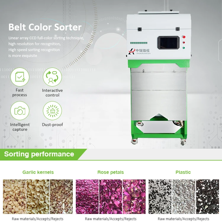 Conveyor Waste Sorting Pcb Recycling Machine Electronic Waste Recycling ...