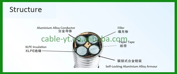Jacket Mc Cable,Xhhw-2/ Rhh/ Rhw-2/ Aluminium Alloy Cable - Buy Jacket ...