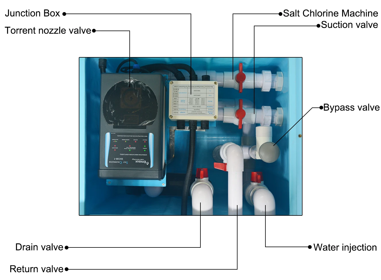Degaulle Pipeless Swimming Pool Filter Integrative Pool Filter Swimming ...