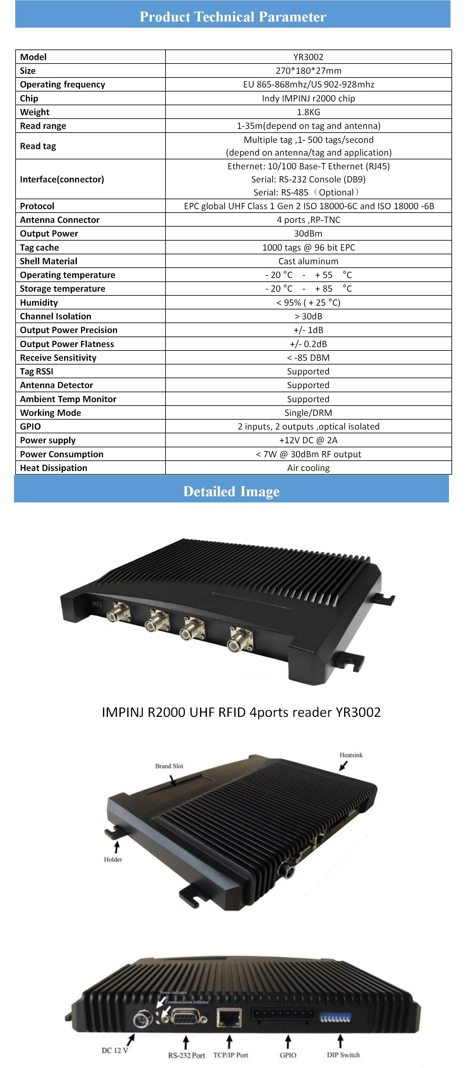 Impinj R2000 Uhf Rfid Reader 4-port, 1-35m Range, Ethernet & Rs232, Oem
