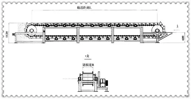 Design Of Ss Slat Chain Conveyor - Buy Chain Conveyor,Plate Chain ...