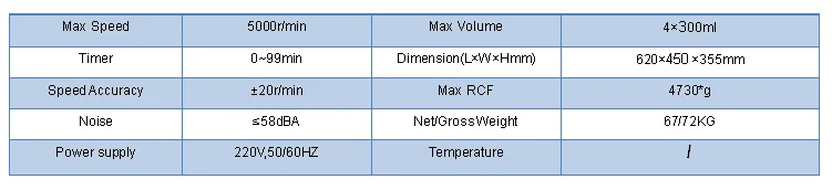Sw Prp Kit Tricell Prp Kit Blood Plasma Prp Centrifuge Fat Transfer ...
