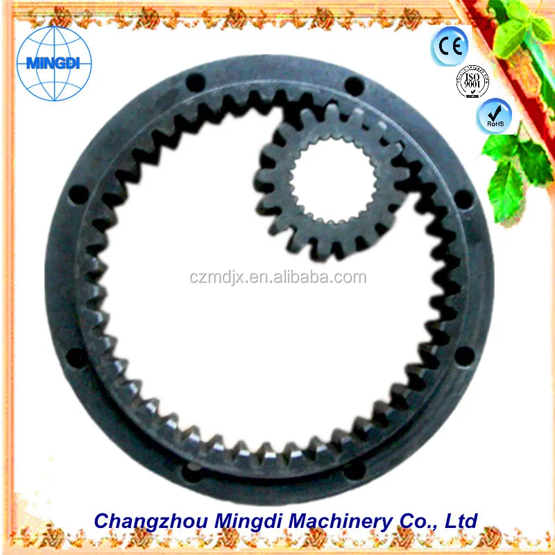 Inverted Bevel Spiral gear : r/engineering