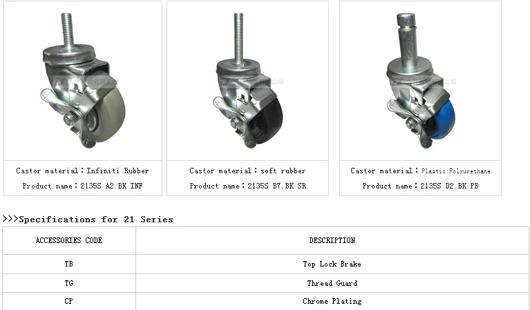 Swivel 3.5 Inch Caster Wheel With Brake Screw Type Castor Small Rhombus ...