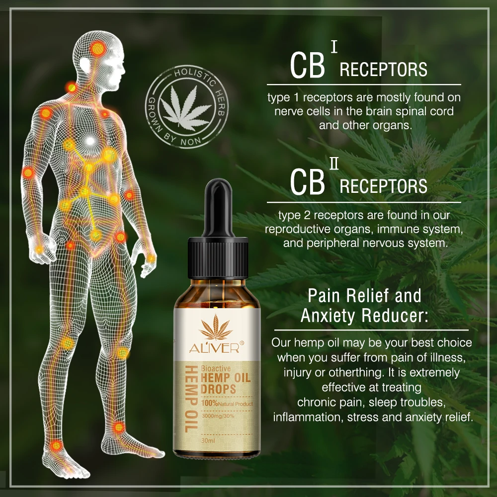 Premium Hemp Cbd Oil Drops Full Spectrum High Strength Pure Hemp ...