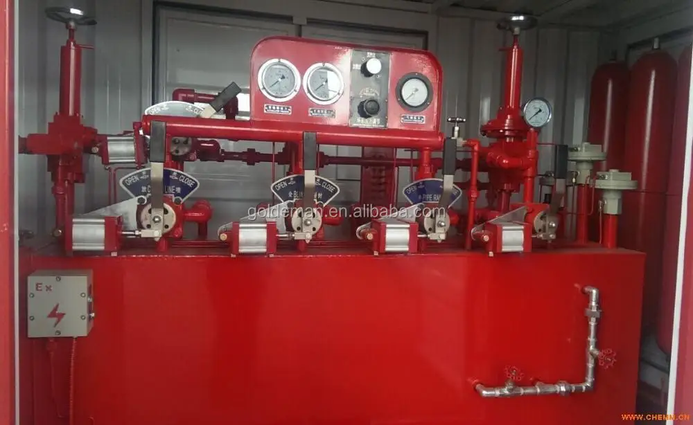 Surface-mounted Bop Stacks Hydraulic Control System - Buy Hydraulic ...