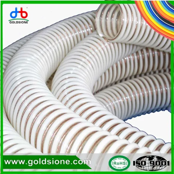 High Quality Pvc Braided Flexible Corrugated Suction Hose,Pvc Suction ...