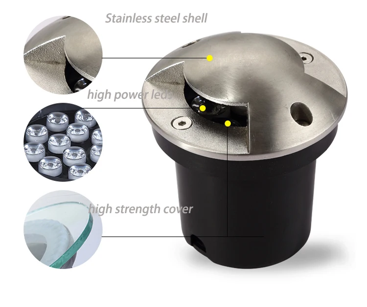 LED Inground Light for Driveway - IP65 Outdoor Solution