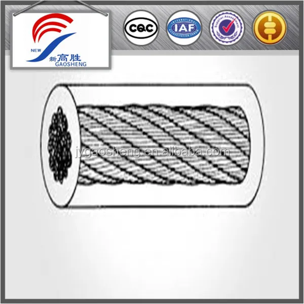 Gaosheng Steel Cable Plastic Covered Pvc Coated Stainless Steel Wire ...