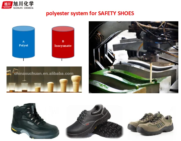 Polyurethane Material Polyol Isocyanate for Safety Shoes