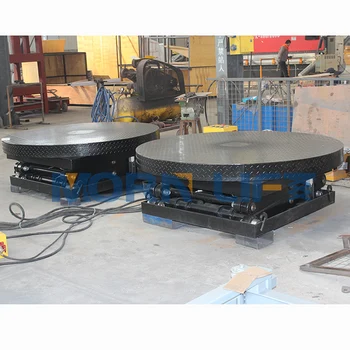 3ton Round Hydraulic Scissor Rotating Platform Rotary Car Lifts For Car ...