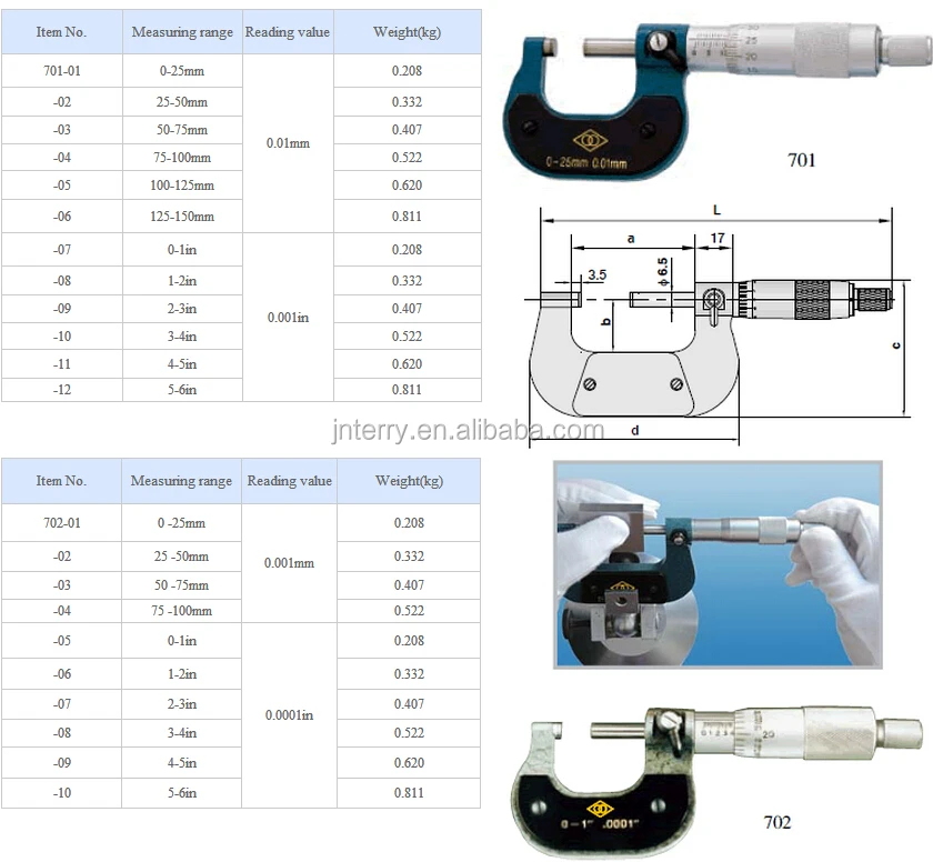 Outside Micrometers With Round Pipe Structure For Accuracy Measurement ...